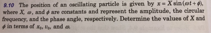 Solved 9.10 The position of an oscillating particle is given | Chegg.com