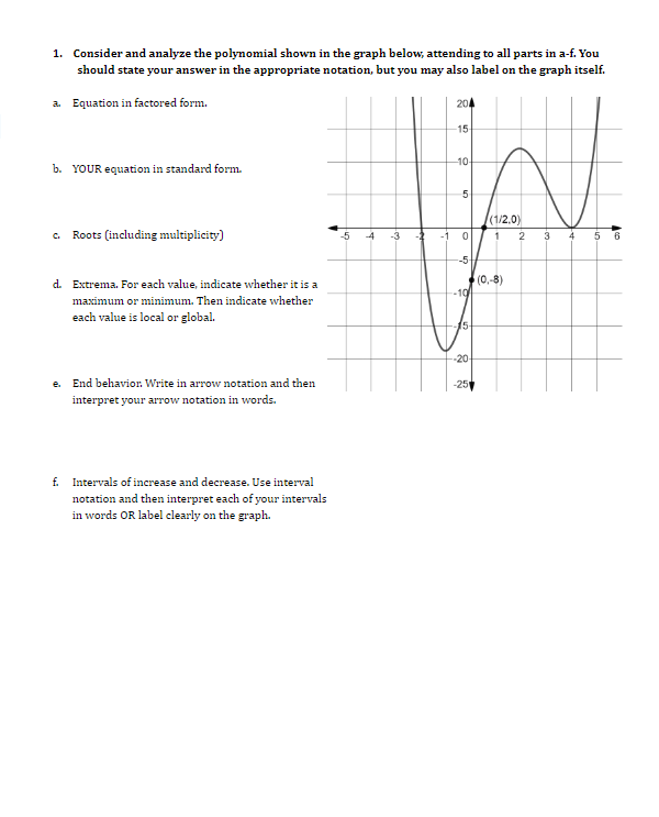 Solved 1. Consider and analyze the polynomial shown in the | Chegg.com