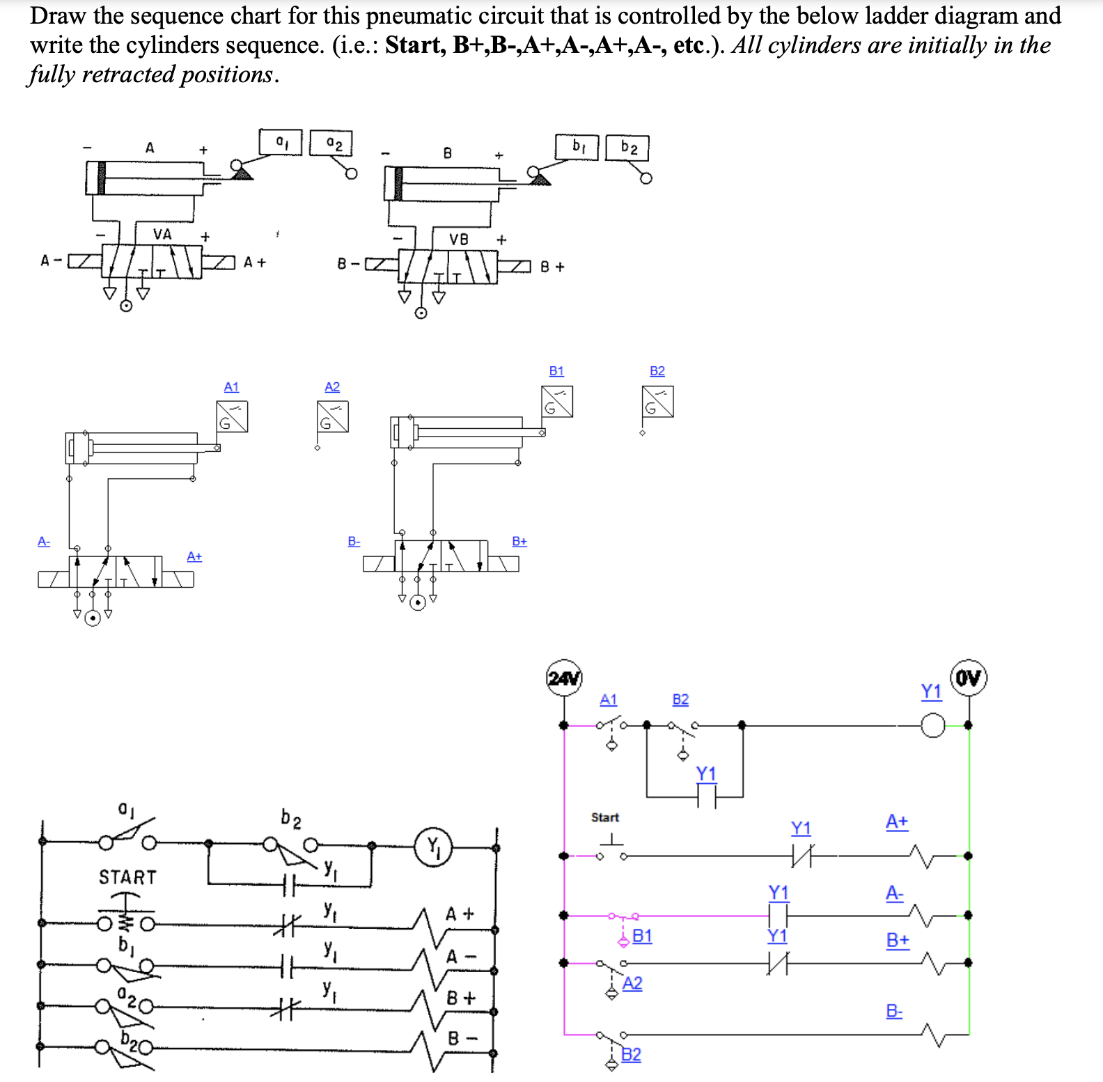 Solved Draw the sequence chart for this pneumatic circuit | Chegg.com