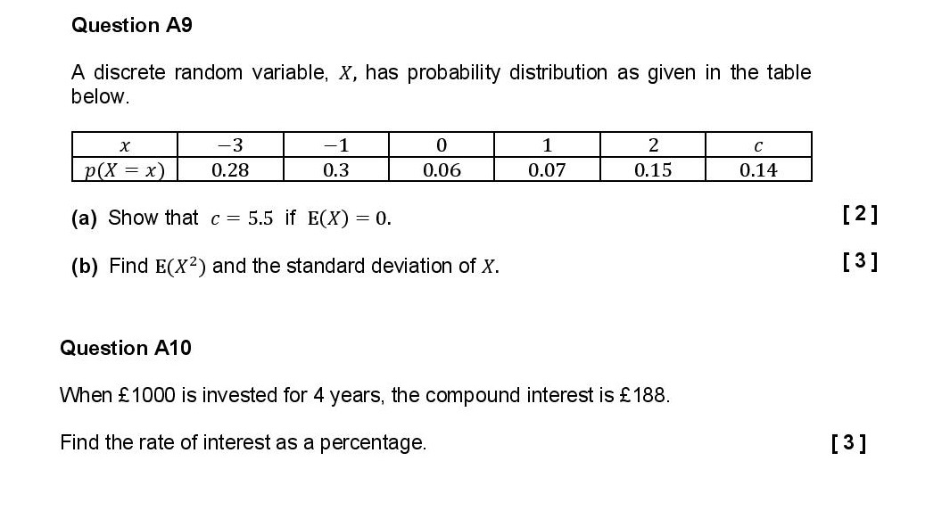 Solved Question A9 A discrete random variable, x, has | Chegg.com