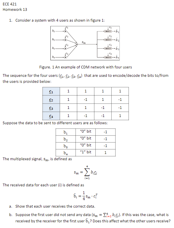 Solved ECE 421 Homework 13 1. Consider a system with 4 users | Chegg.com