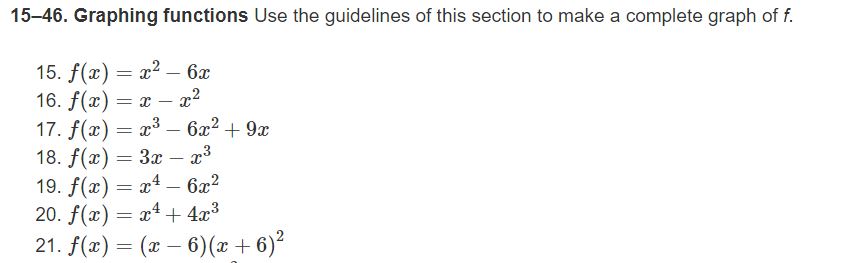 Solved 15-46. ﻿Graphing functions Use the guidelines of | Chegg.com
