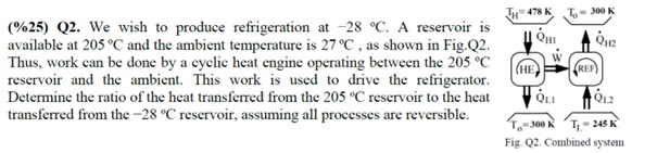 Solved thermodynamics question | Chegg.com Solved thermodynamics question | Chegg.com