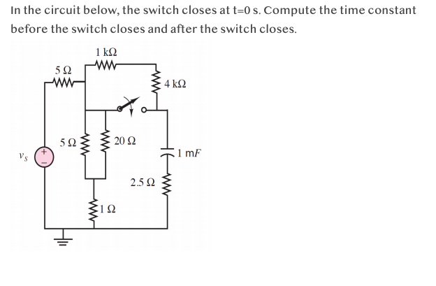 Solved In the circuit below, the switch closes at t=0s. | Chegg.com
