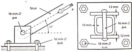 Solved The strut shown in the figure carries an axial load | Chegg.com