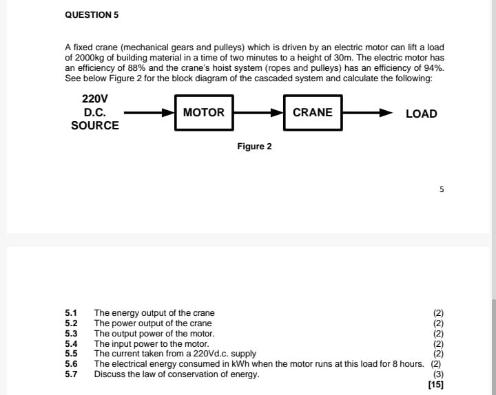 Solved QUESTION 5 ﻿A fixed crane (mechanical gears and | Chegg.com