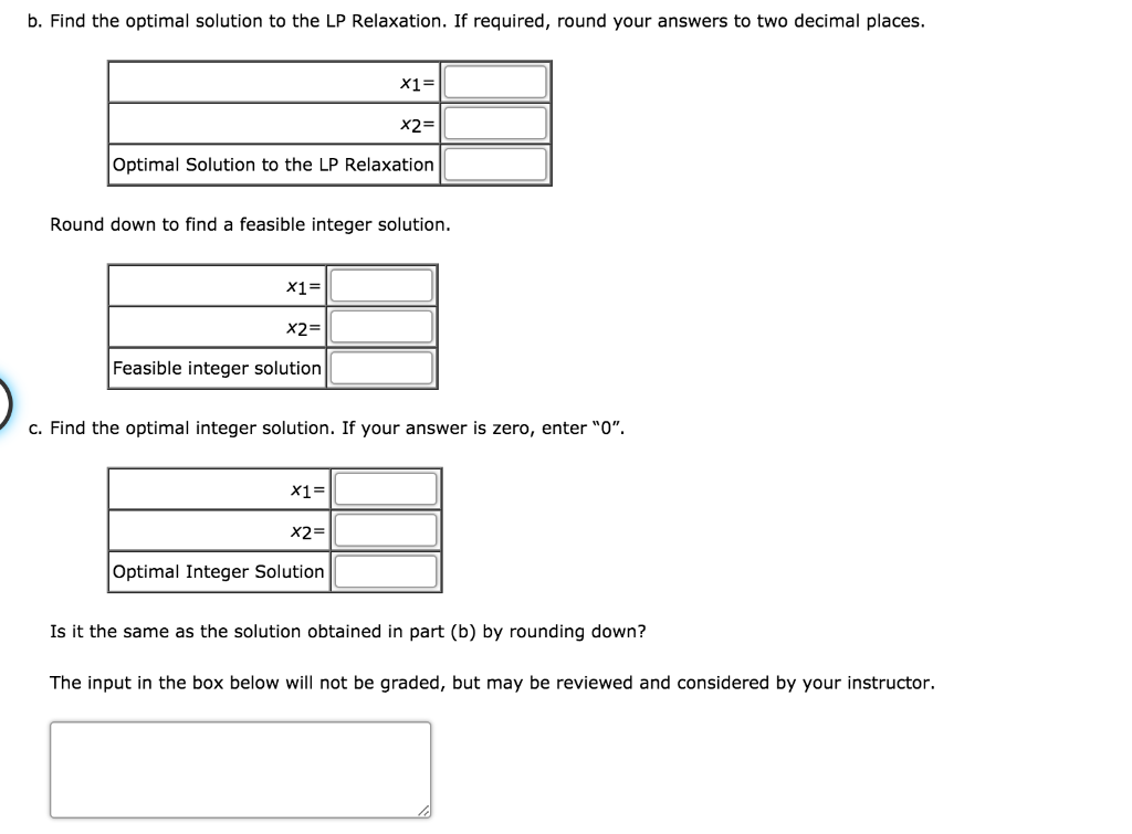 Solved Consider the following all-integer linear program: | Chegg.com