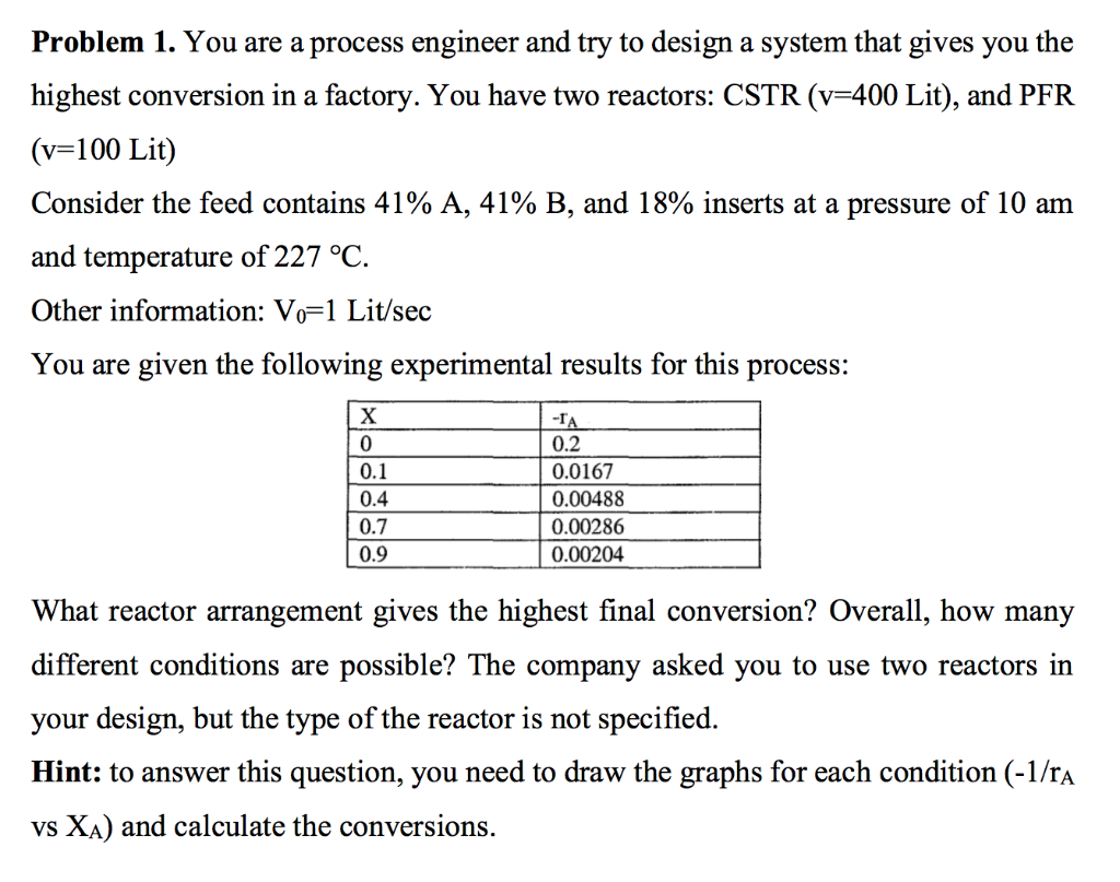 Solved Problem 1. You are a process engineer and try to | Chegg.com