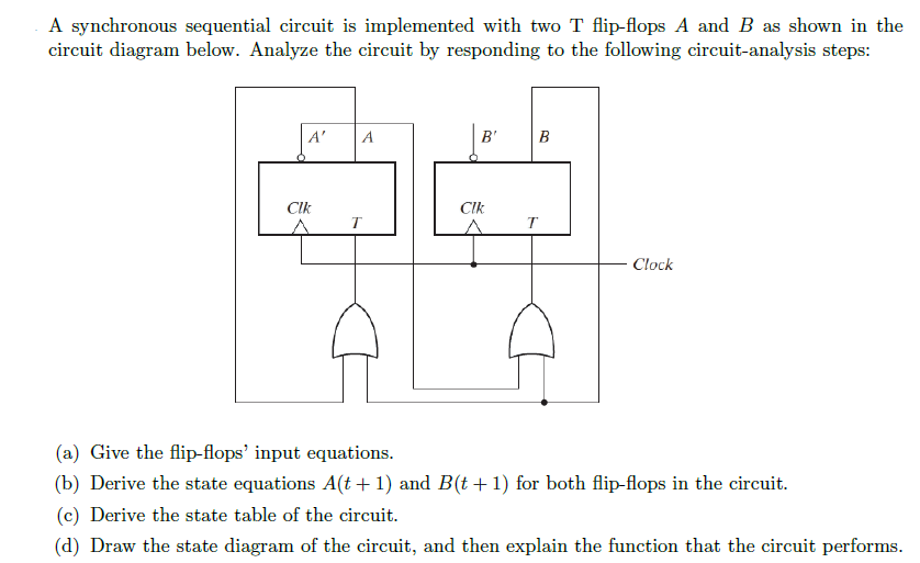Solved A synchronous sequential circuit is implemented with | Chegg.com