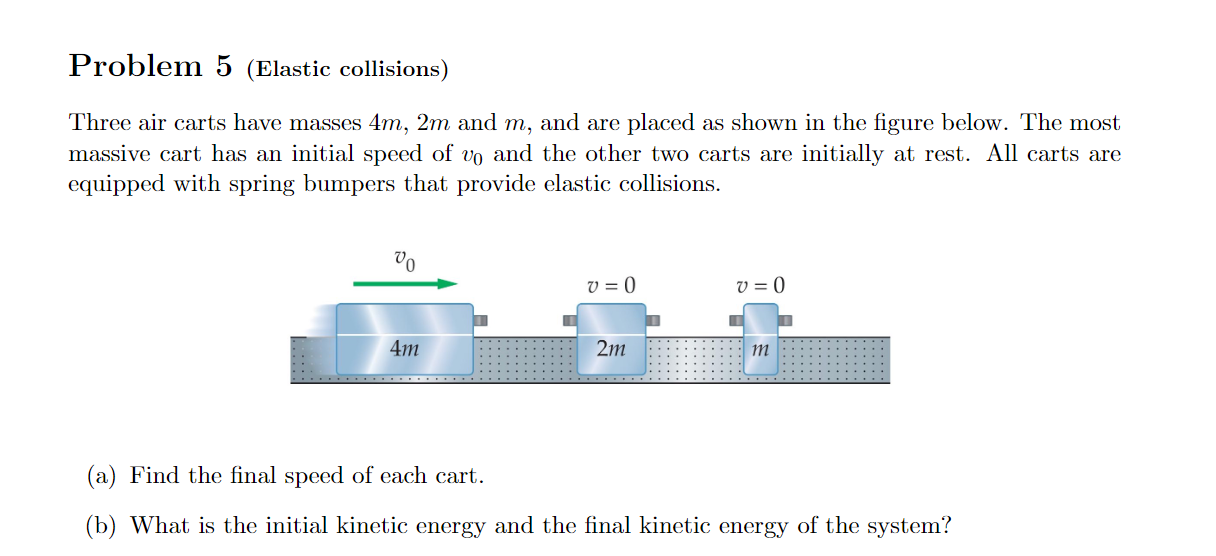 Solved Problem 5 (Elastic collisions) Three air carts have | Chegg.com