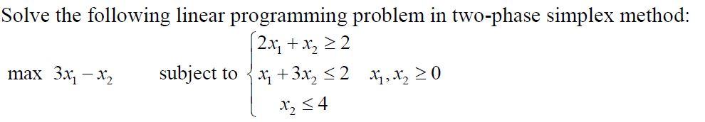Solved Solve the following linear programming problem in | Chegg.com