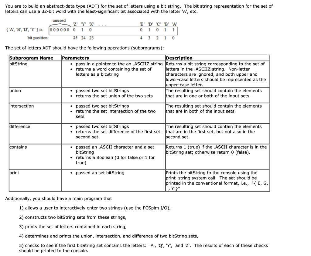 You are to build an abstract-data type (ADT) for the | Chegg.com