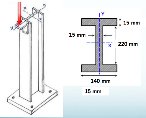 Solved The column as shown in the figure is fixed at the | Chegg.com