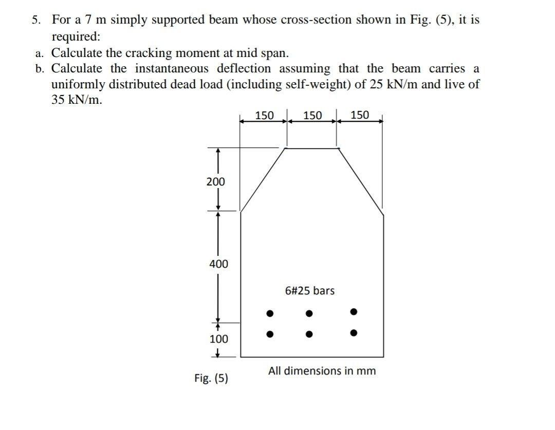 Solved 5. For a 7 m simply supported beam whose | Chegg.com