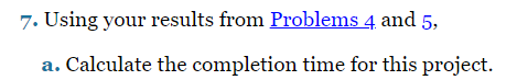 Solved Use the following project information for Problems 4 | Chegg.com
