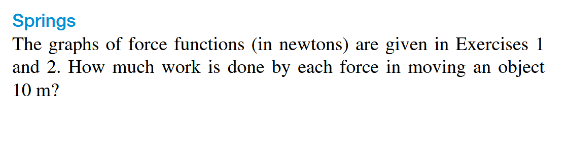 Solved Springs The graphs of force functions (in newtons) | Chegg.com