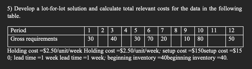 Solved 5) Develop a lot-for-lot solution and calculate total | Chegg.com