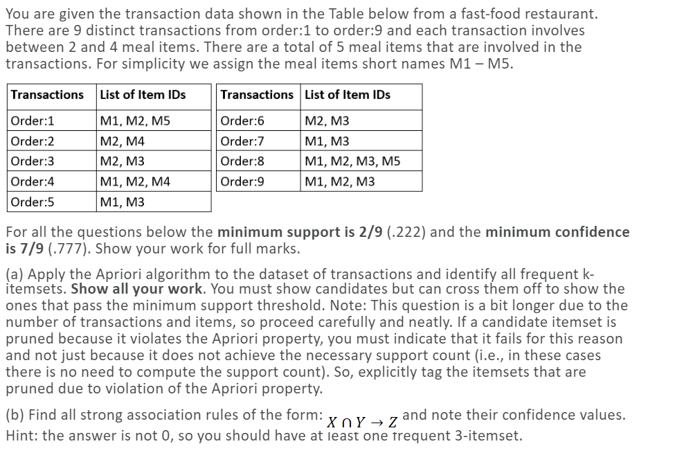 Solved You are given the transaction data shown in the Table | Chegg.com