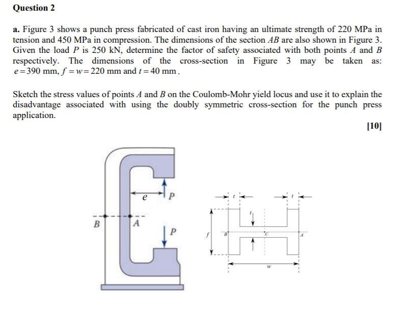 Question 2 a. Figure 3 shows a punch press fabricated | Chegg.com
