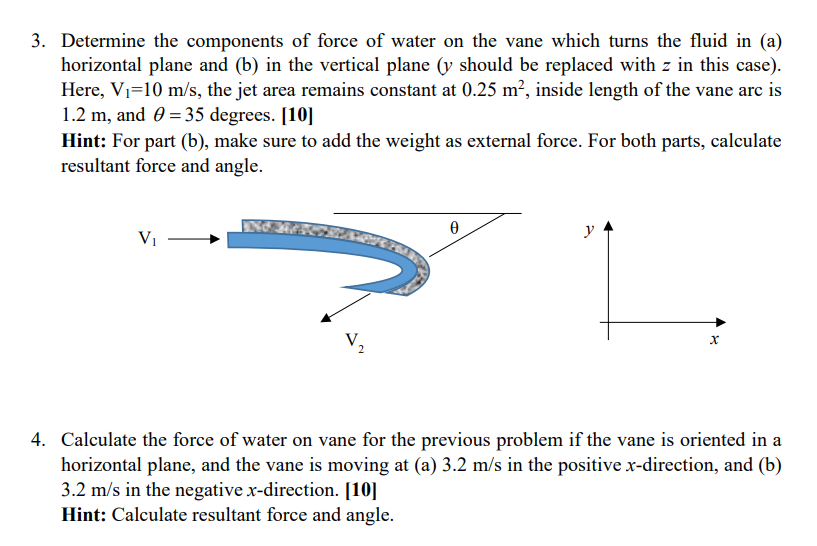 Solved 3. Determine the components of force of water on the | Chegg.com