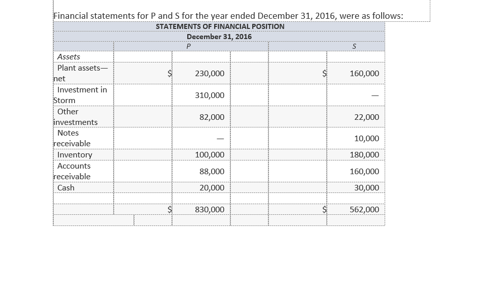 Solved Chapter 5 Problem: Part 1 (includes chapter 4 | Chegg.com