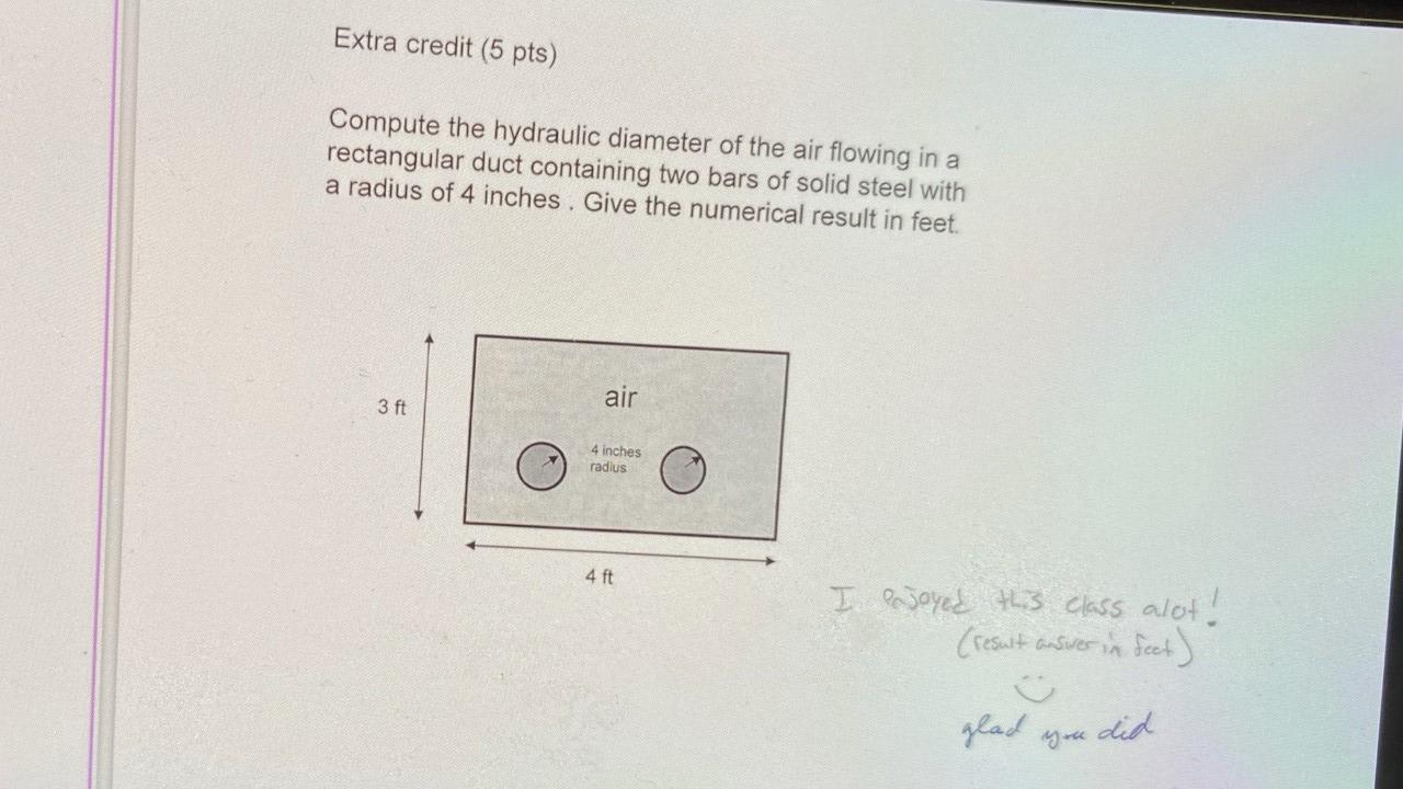 Solved Extra credit (5 pts) Compute the hydraulic diameter | Chegg.com