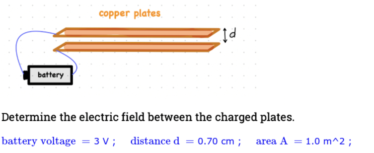 Solved Determine the electric field between the charged | Chegg.com
