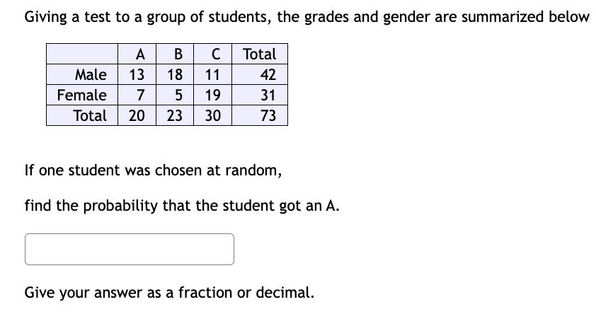 Solved Giving a test to a group of students, the grades and | Chegg.com