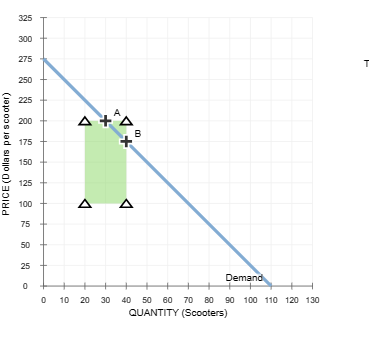 Hello,Can I please have assistance with the following | Chegg.com