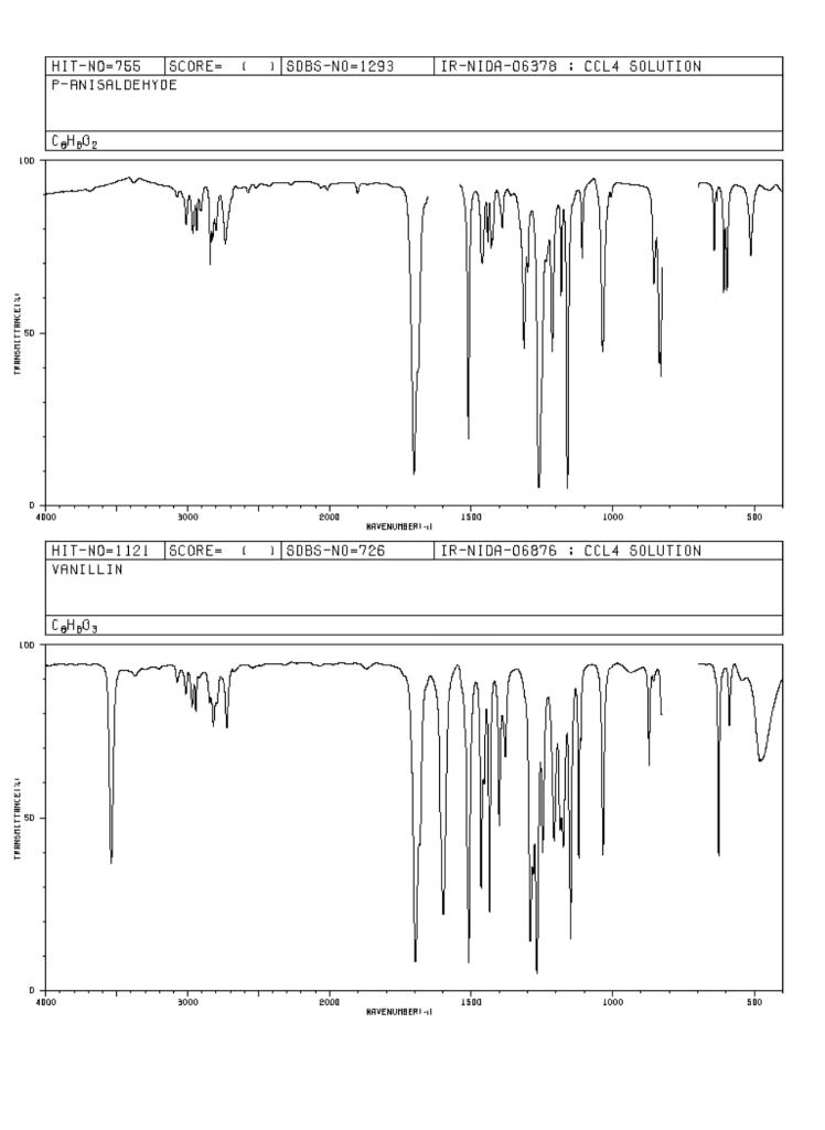 Solved a. Draw the structure that corresponds to each | Chegg.com