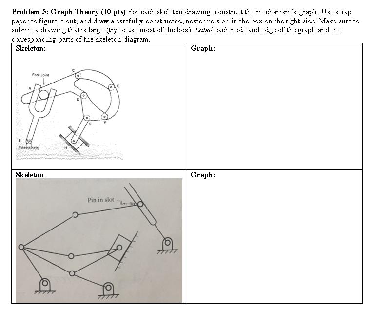 Solved Problem 5: Graph Theory (10 pts) For each skeleton | Chegg.com