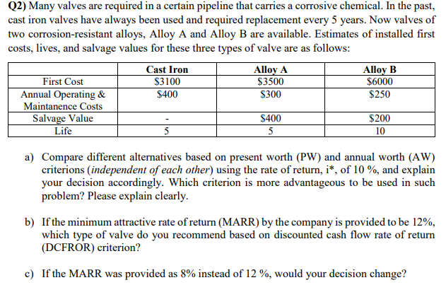 Solved Q2) Many valves are required in a certain pipeline | Chegg.com