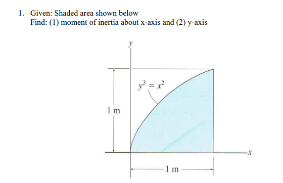 Solved 1. Given: Shaded area shown below Find: (1) moment of | Chegg.com