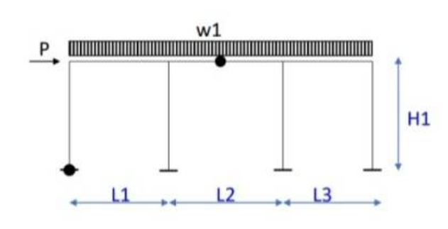Solved Solve the following structure by the CROSS METHOD, | Chegg.com