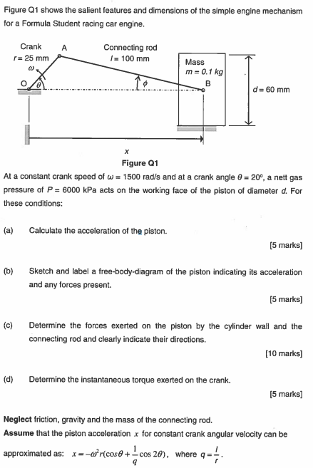 Solved Figure Q1 shows the salient features and dimensions | Chegg.com
