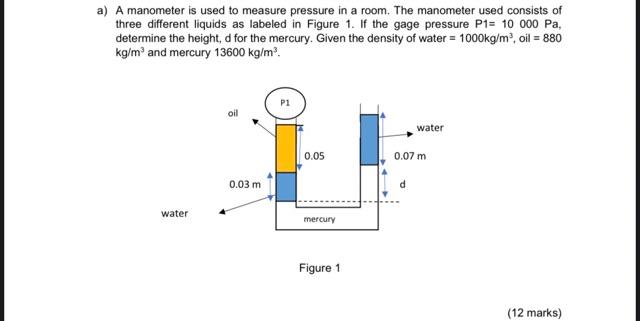 Solved a) A manometer is used to measure pressure in a room. | Chegg.com