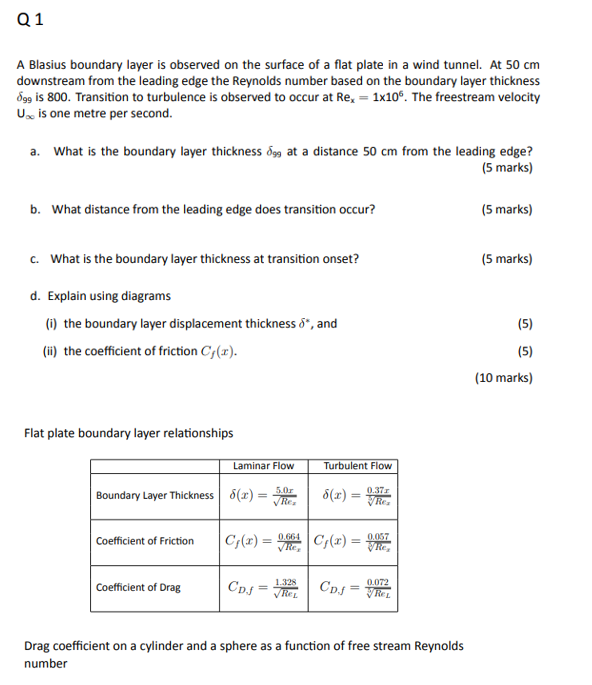 Solved A Blasius boundary layer is observed on the surface | Chegg.com