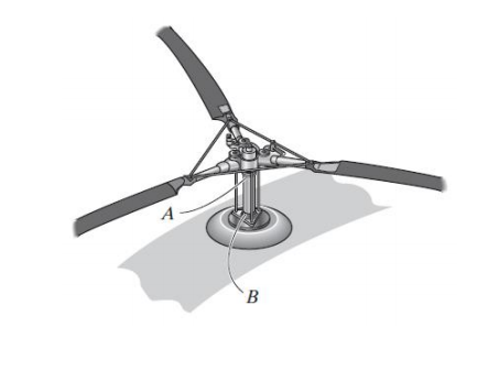 Solved A helicopter engine delivers 600 hp to the rotor | Chegg.com