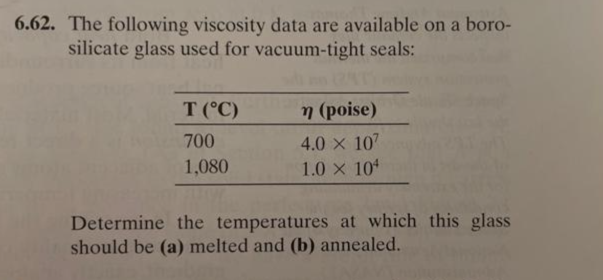 Solved 6.62. The following viscosity data are available on a | Chegg.com