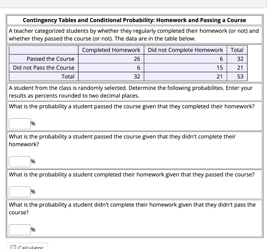 Solved Contingency Tables and Conditional Probability: | Chegg.com