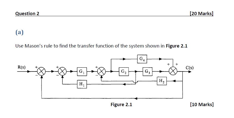 Solved Question 2 [20 Marks] (a) Use Mason's rule to find | Chegg.com