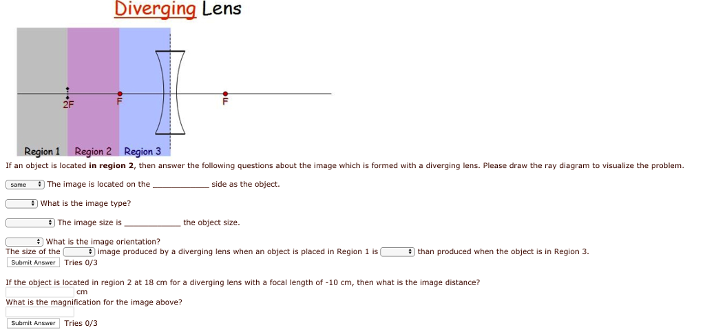 Solved Diverging Lens 2F Region 1 Region 2 Region 3 If an | Chegg.com