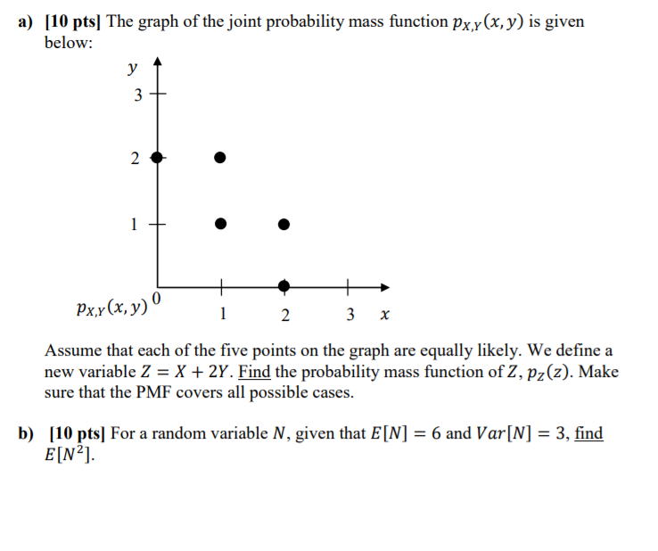 Solved a) [10 pts) The graph of the joint probability mass | Chegg.com