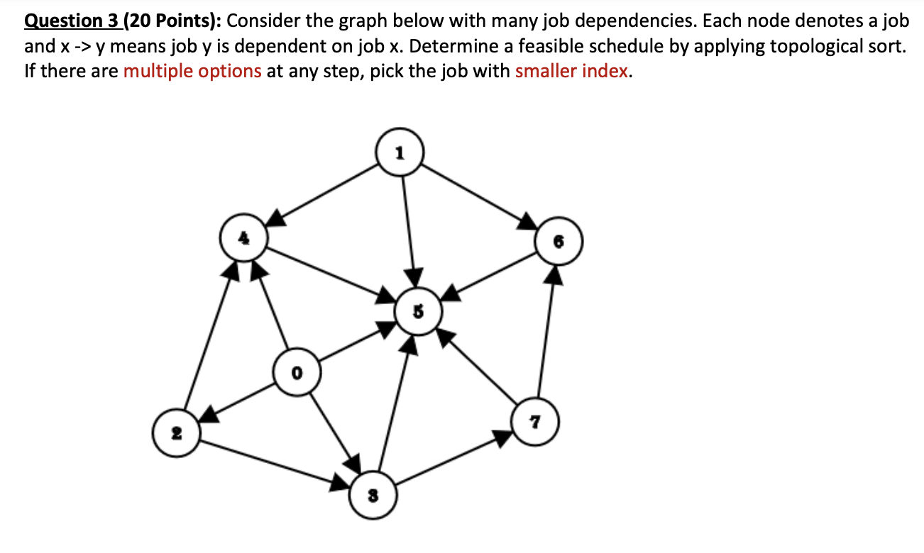 Solved Question 5 ( 24 points): Consider the same graph | Chegg.com Solved Question 5 ( 24 points): Consider the same graph | Chegg.com
