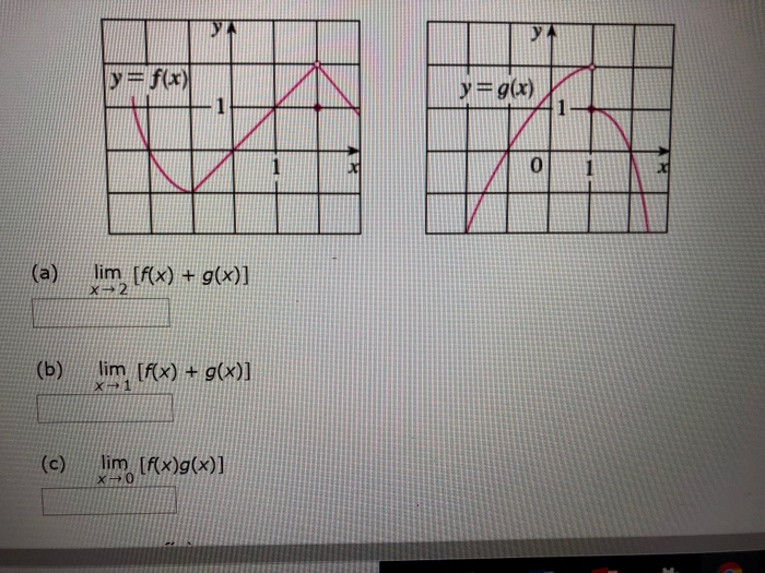 Solved fa y gx) 0 lim [f(x) + g(X (b) im trx) -9()1 (c) im | Chegg.com