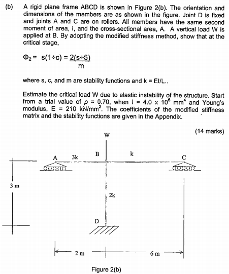 (b) A rigid plane frame ABCD is shown in Figure 2(b). | Chegg.com