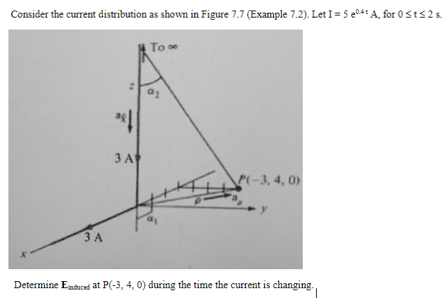 Consider the current distribution as shown in Figure | Chegg.com