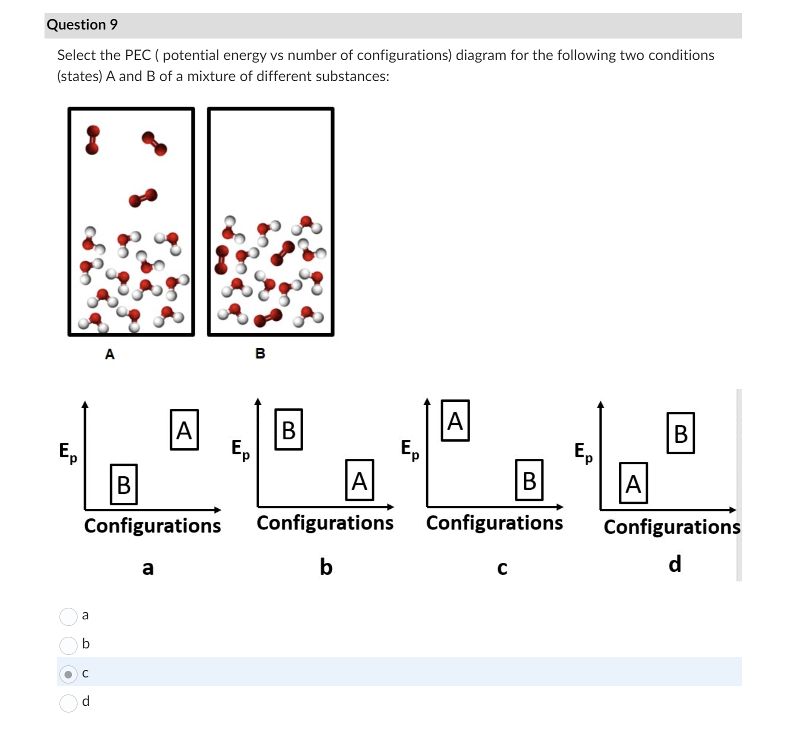 Solved Question 9 Select the PEC ( potential energy vs | Chegg.com