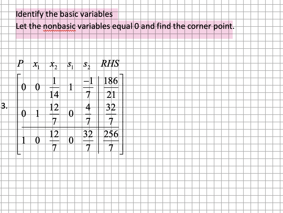 Solved Identify the basic variables Let the nonbasic | Chegg.com