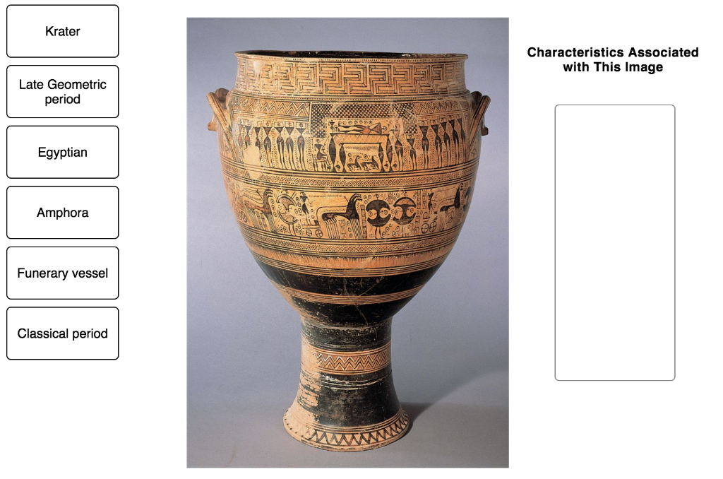 Funerary Krater From The Dipylon Cemetery